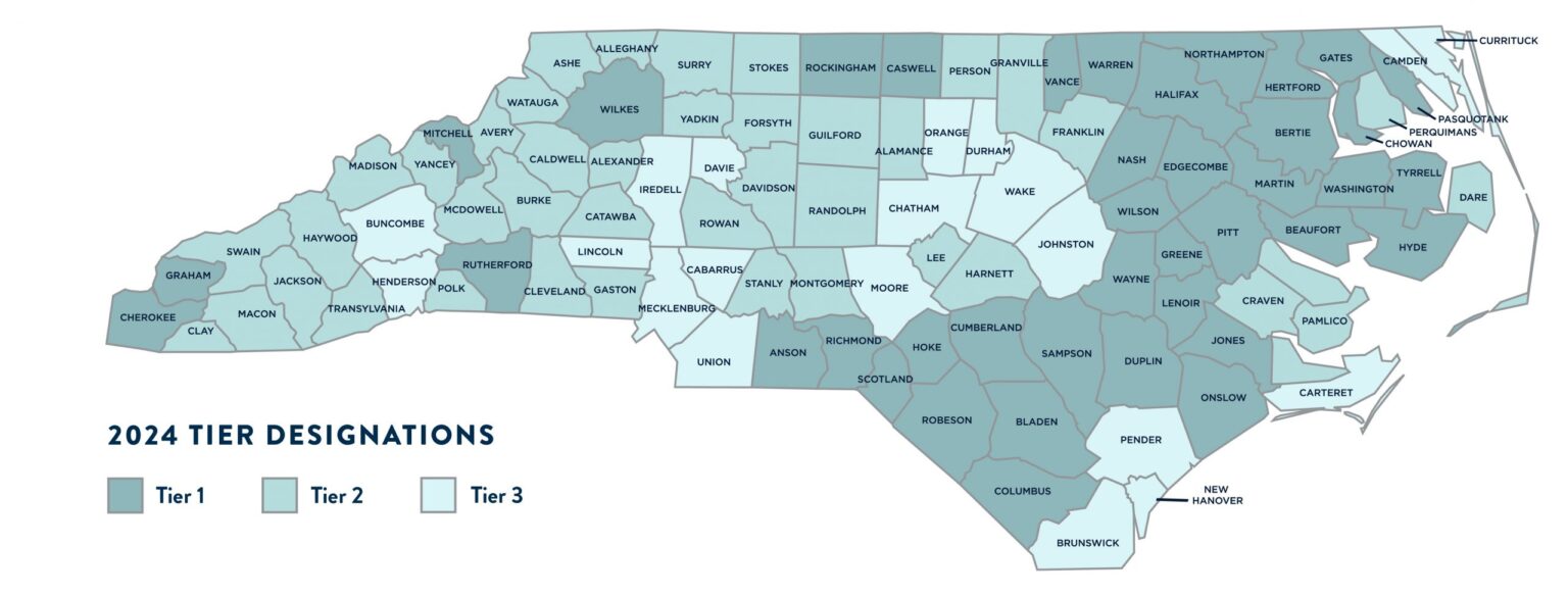 North Carolina County Tier Systems | EDPNC