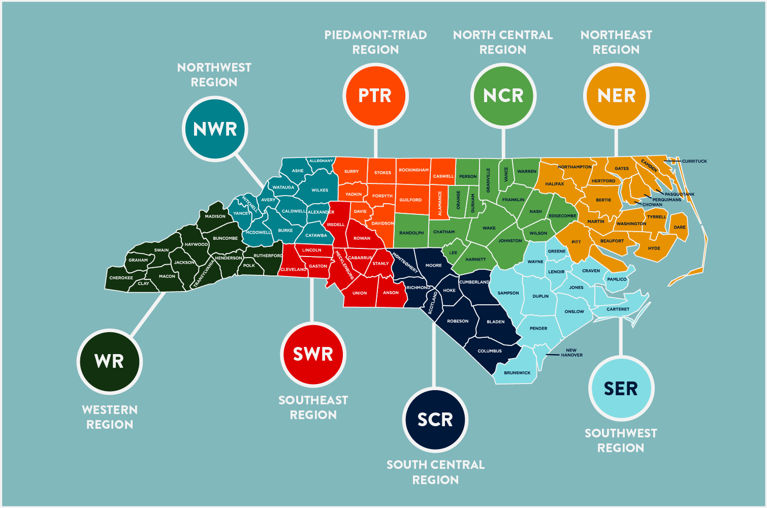 Grow a Business in North Carolina | EDPNC